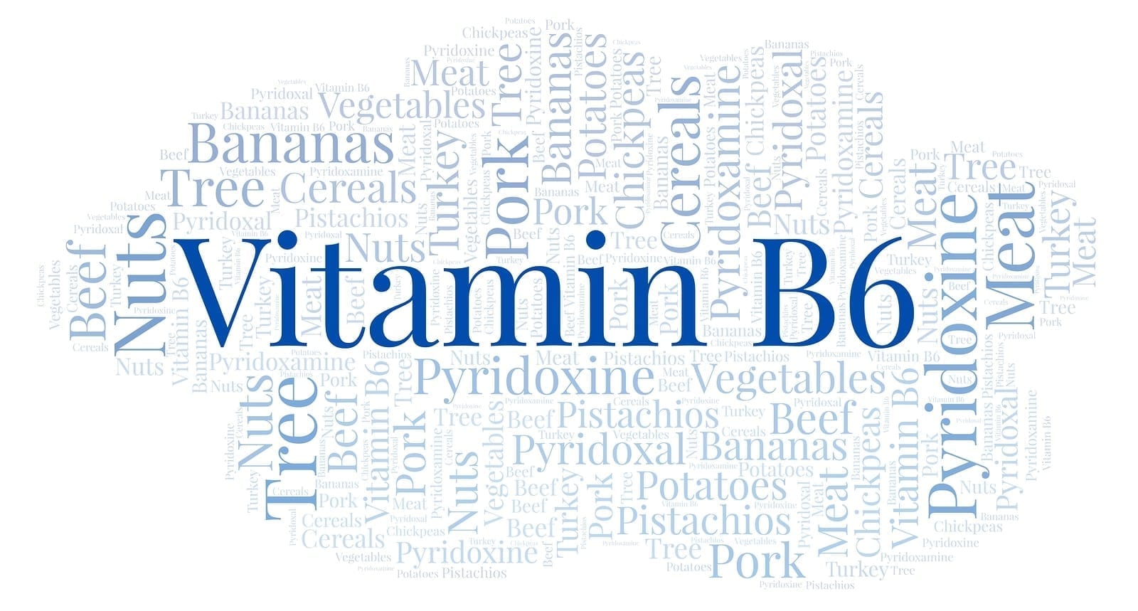 How Vitamin B6 Boosts Brain & Overall Health - Stemedix | Regenerative ...